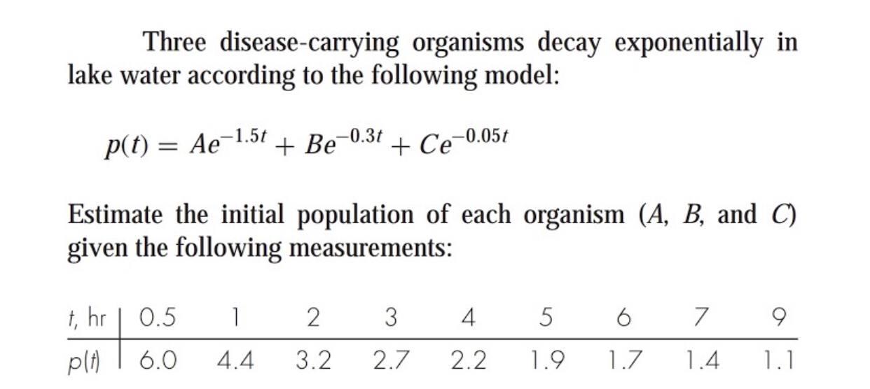Solved Three disease-carrying organisms decay exponentially | Chegg.com