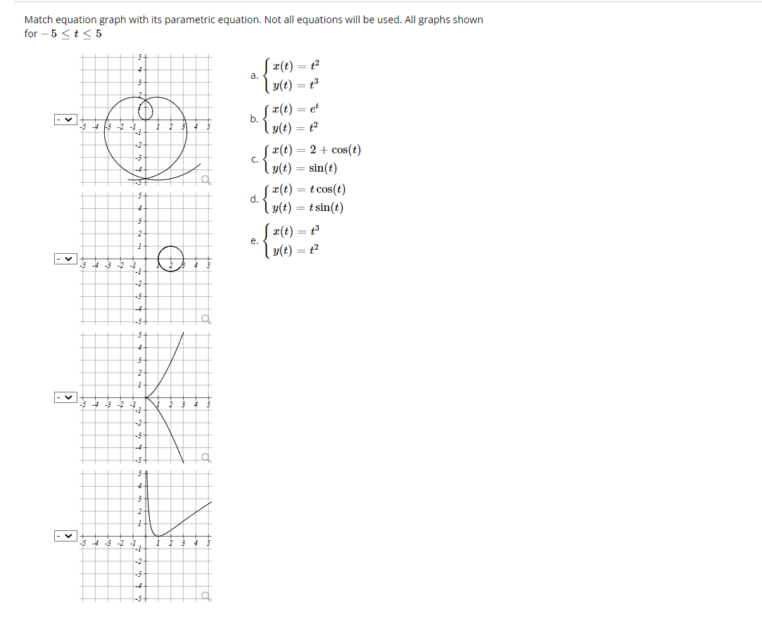 Solved Match equation graph with its parametric equation. | Chegg.com
