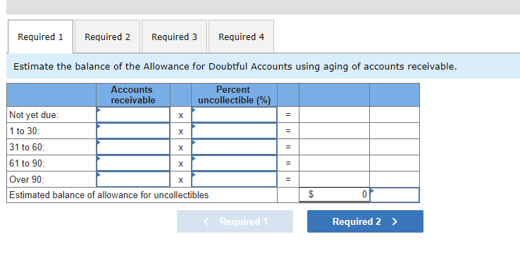 Tableau DA 7-3: Mini-Case, Aging of receivables | Chegg.com