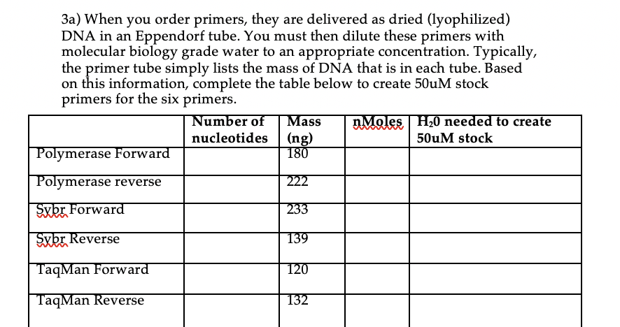 Solved 3a) When you order primers, they are delivered as | Chegg.com