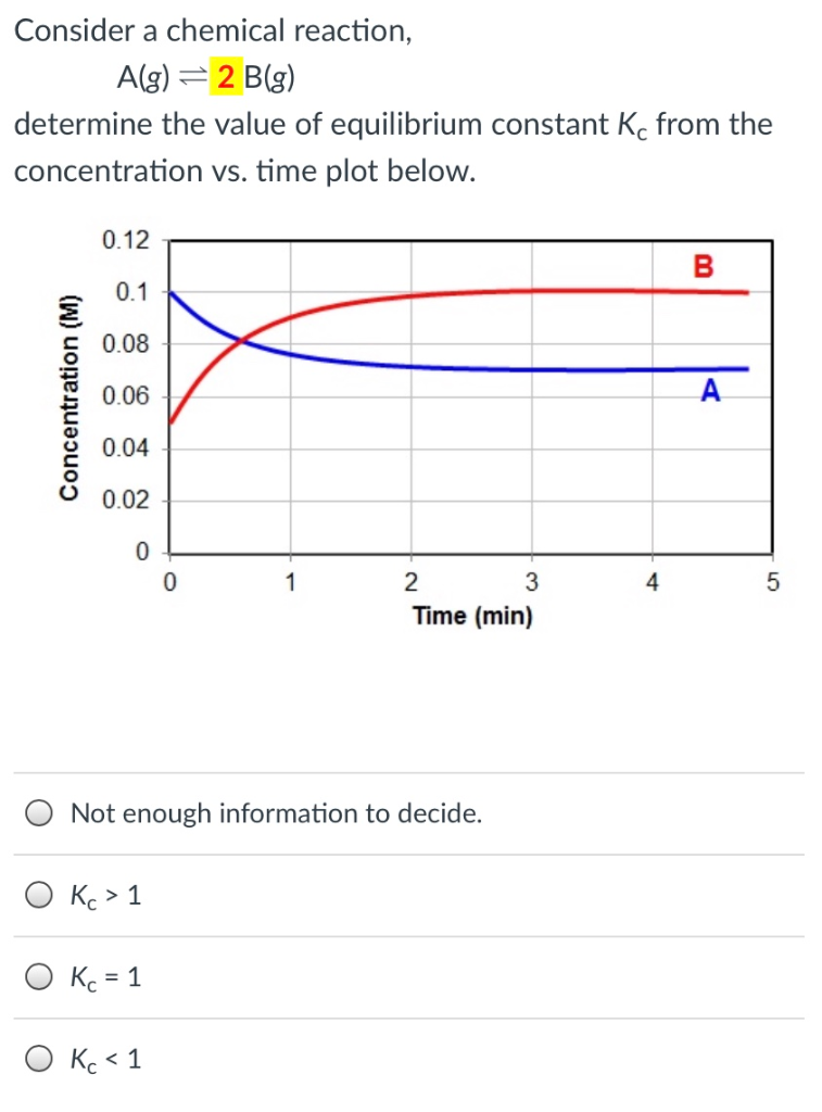 Solved Consider a chemical reaction, A(g) 2 B(g) determine | Chegg.com