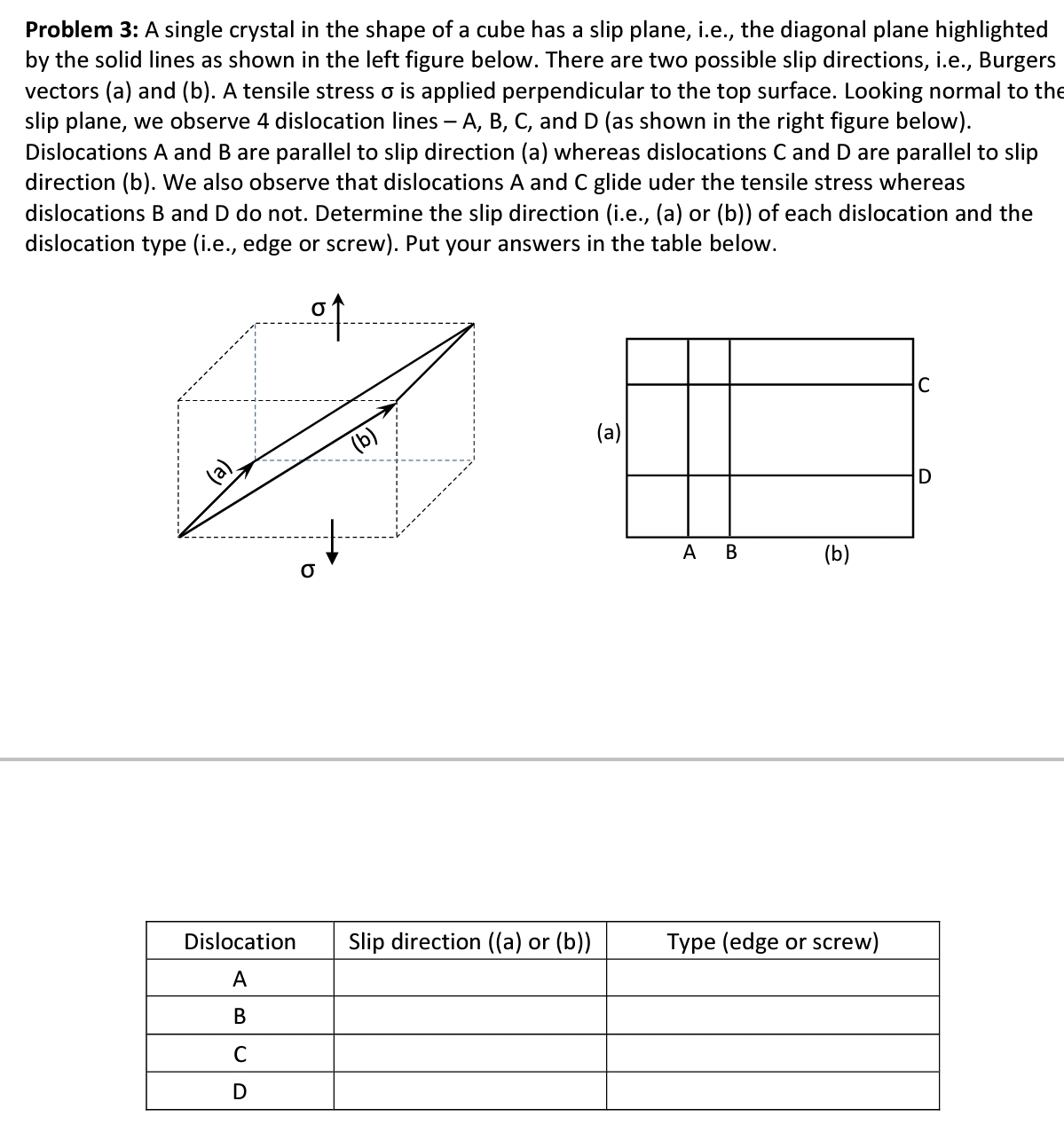 Solved Problem 3: A single crystal in the shape of a cube | Chegg.com