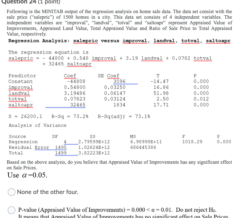 Solved Question 24 (1 point) Following is the MINITAB output | Chegg.com