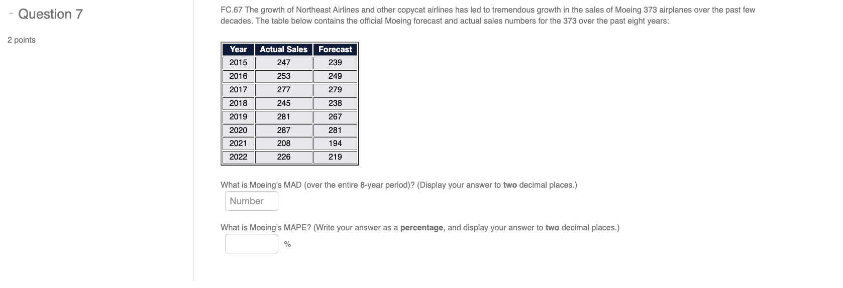 Solved FC.67 The growth of Northeast Airlines and other | Chegg.com
