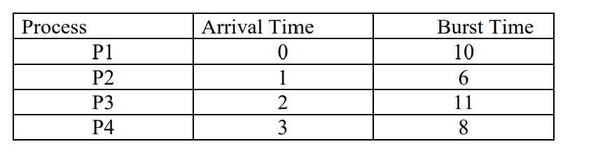 Solved CPU | Chegg.com