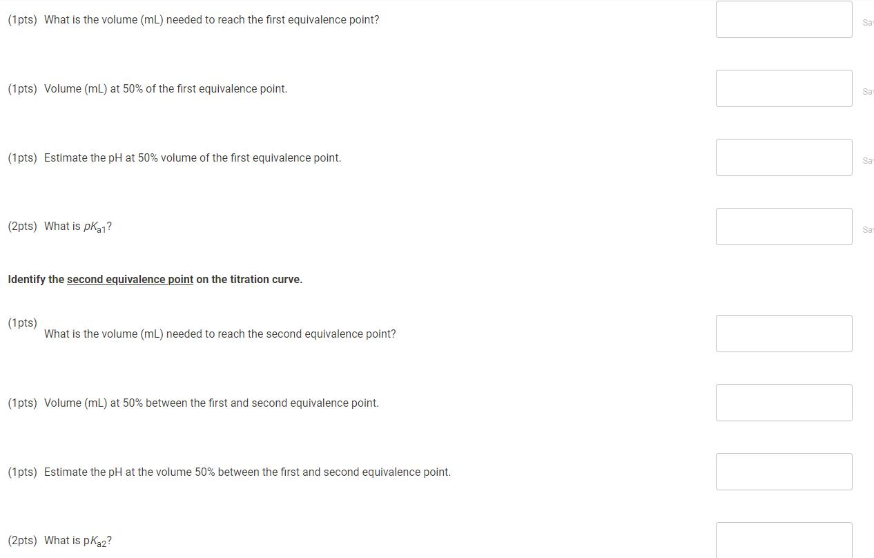Solved (1pts) What is the volume (ml) needed to reach the | Chegg.com