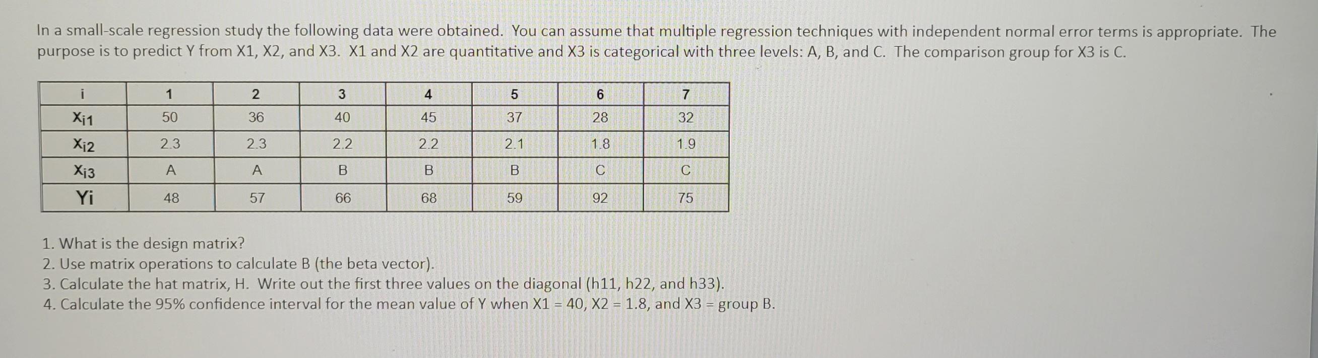 Solved In a small-scale regression study the following data | Chegg.com