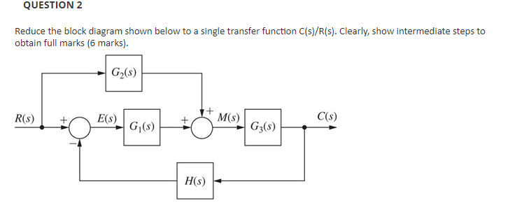 Solved Reduce the block diagram shown below to a single | Chegg.com