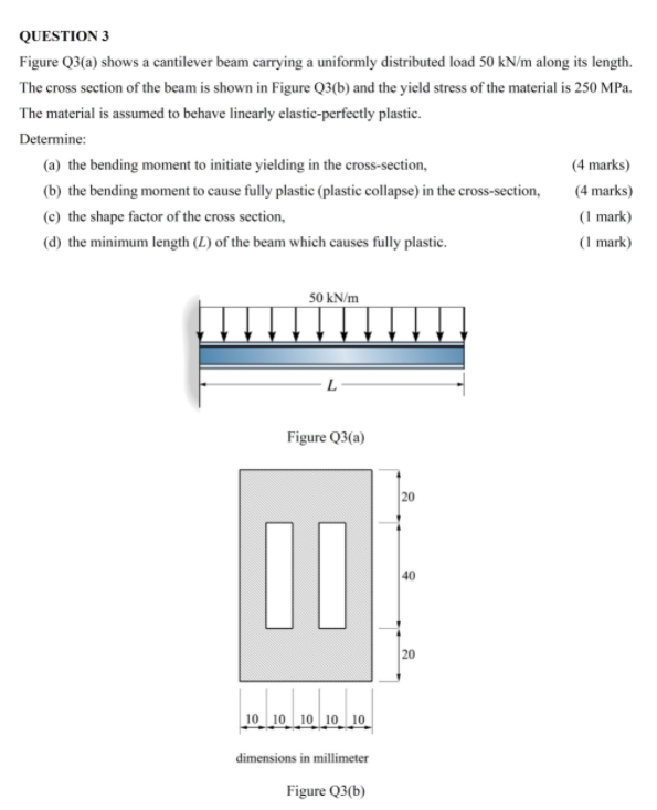 Solved QUESTION 3 Figure Q3(a) shows a cantilever beam | Chegg.com
