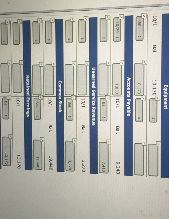 Solved Problem 3-6A (Part Level Submission) This is the | Chegg.com