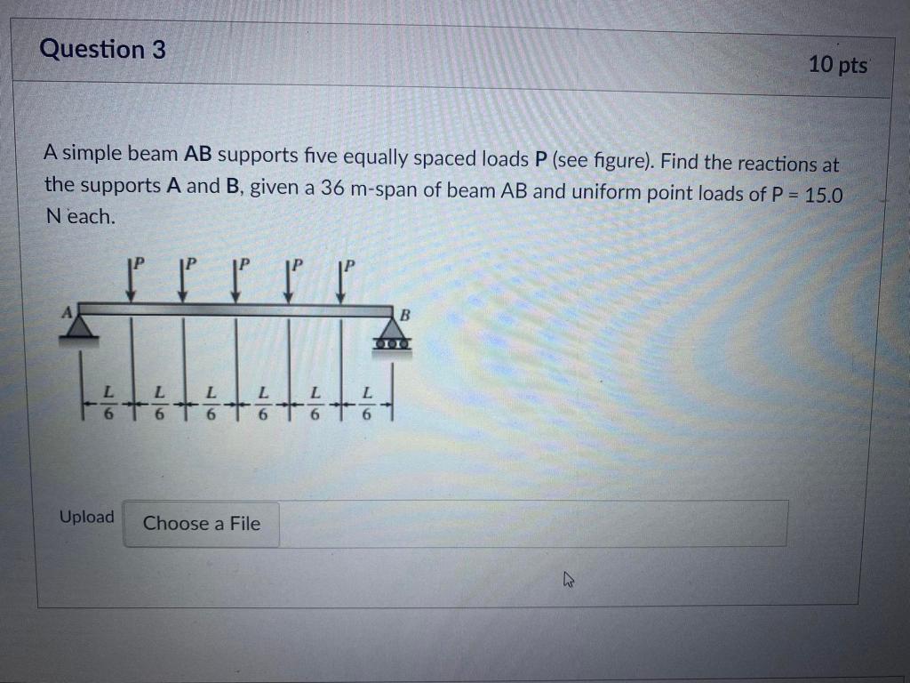 Solved Question 3 10 pts A simple beam AB supports five | Chegg.com