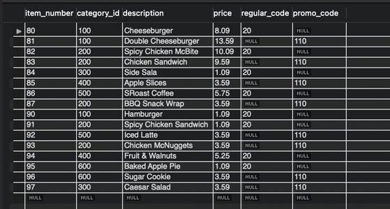 Solved order_number order_date cust_id staff_id 5343 5363 | Chegg.com