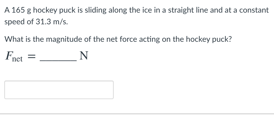Solved A 165 g hockey puck is sliding along the ice in a | Chegg.com