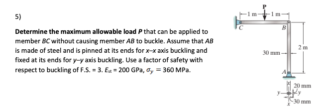 Solved Determine the maximum allowable load P that can be | Chegg.com
