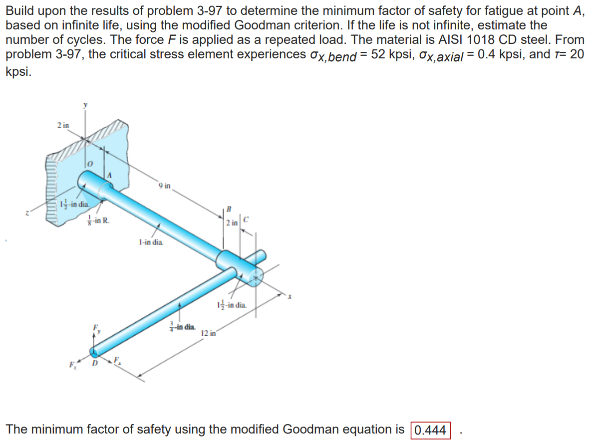 Solved Build Upon The Results Of Problem 3 97 To Determine