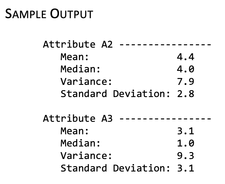 Solved The objective is to implement k-means algorithm for a | Chegg.com