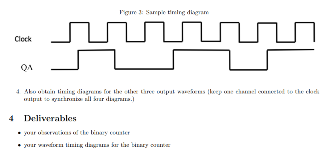 Solved 1 Introduction This Experiment Demonstrates The Count