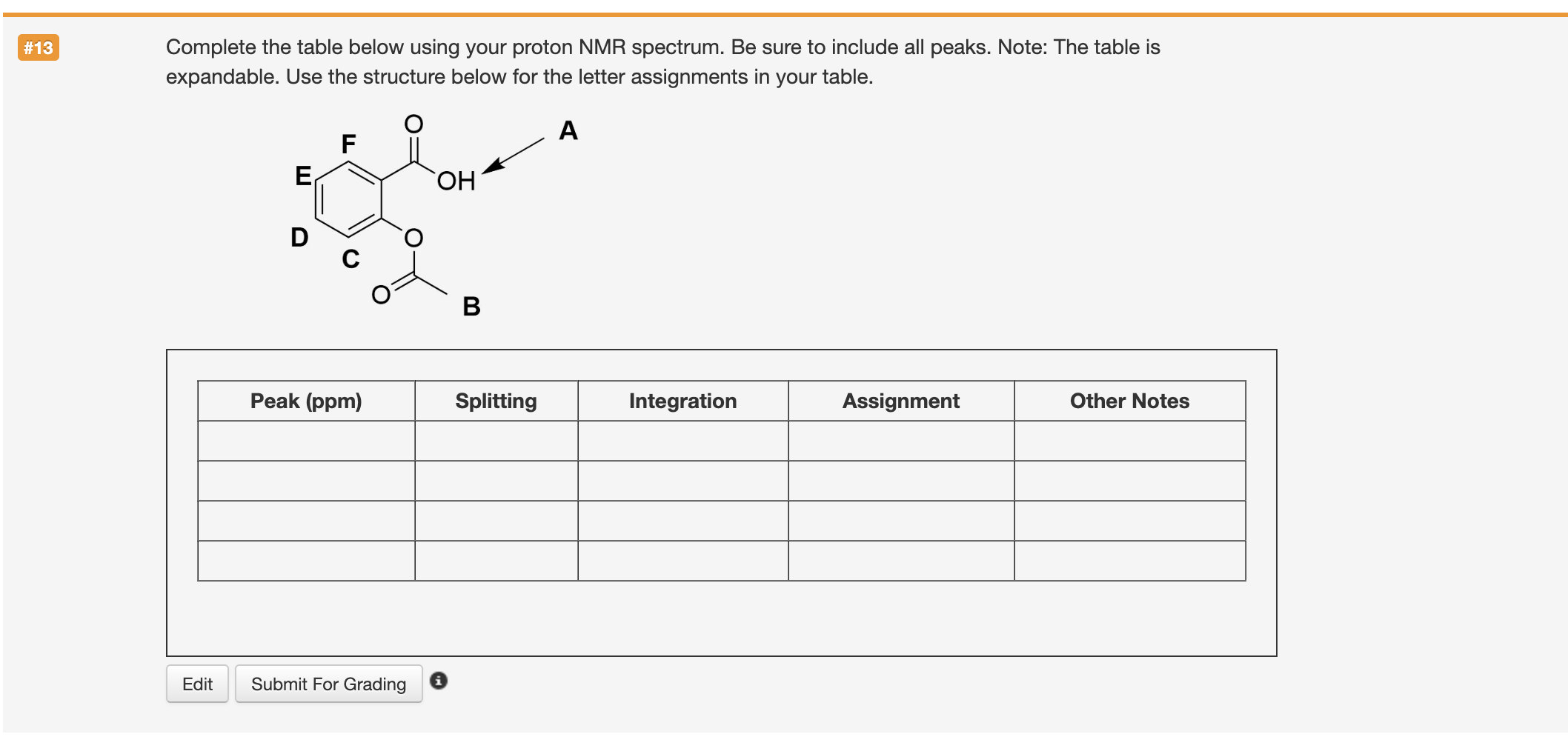 Solved Complete the table below using your proton NMR | Chegg.com