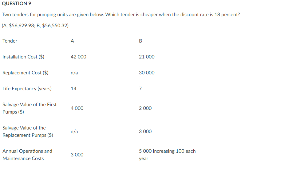 Solved Step by step solution Answer is on top of the | Chegg.com