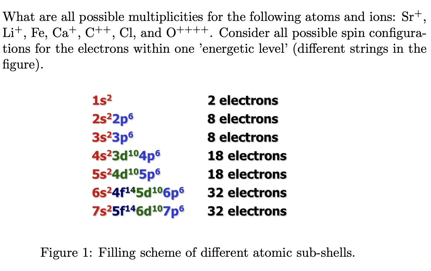 Solved What are all possible multiplicities for the | Chegg.com