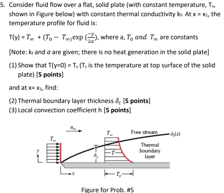 Solved 5. Consider fluid flow over a flat, solid plate (with | Chegg.com