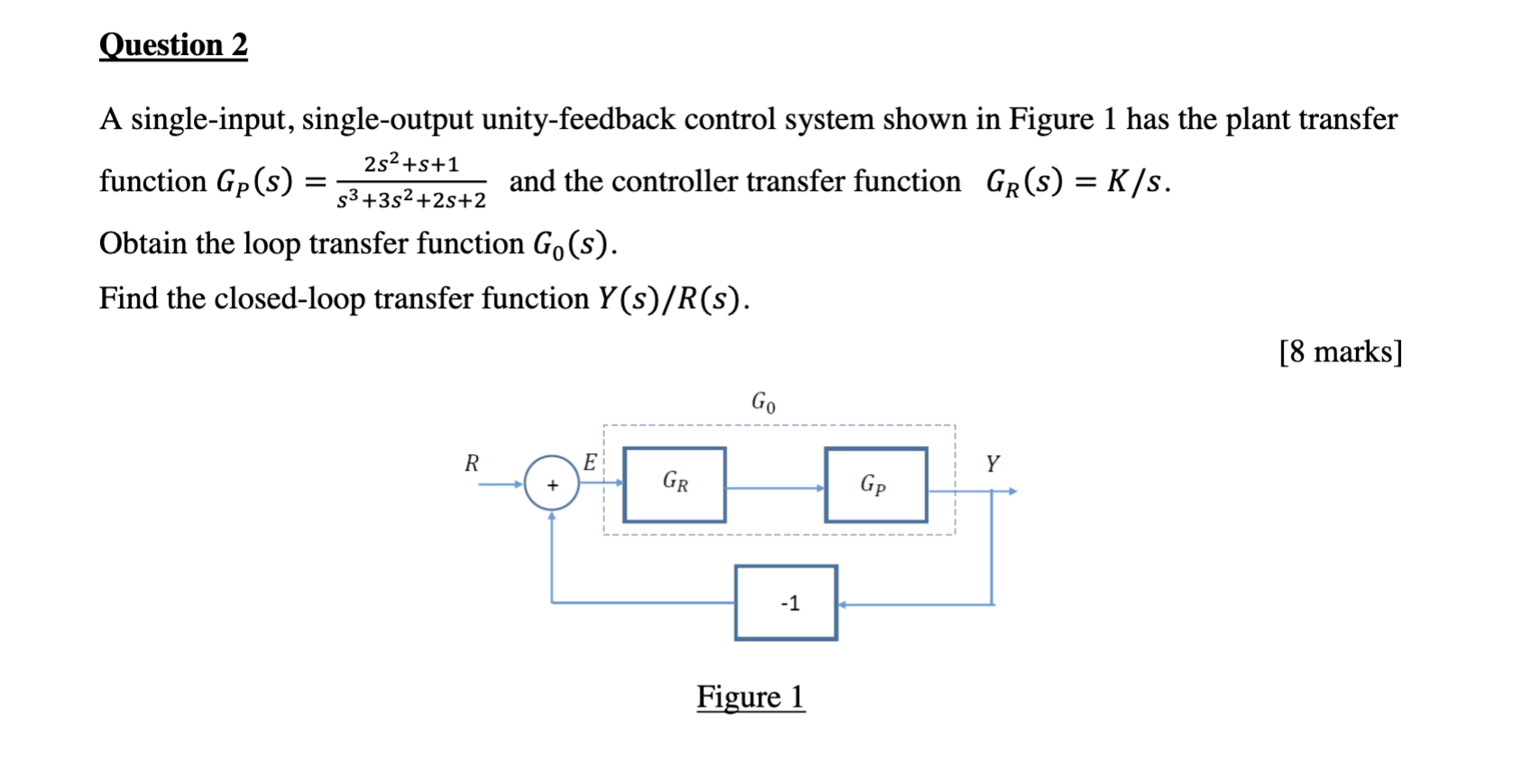 Solved Question 2 A single-input, single-output | Chegg.com
