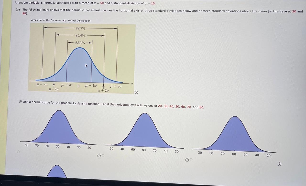 Solved A random variable is normally distributed with a mean | Chegg.com