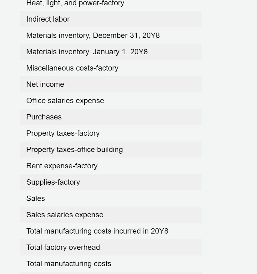 Solved Robstown corporation Income Statement (Label) 1 2 | Chegg.com