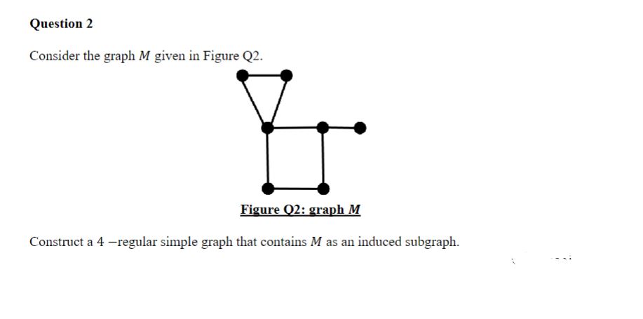 Solved Please help with QNS2Question 2Consider the graph M | Chegg.com