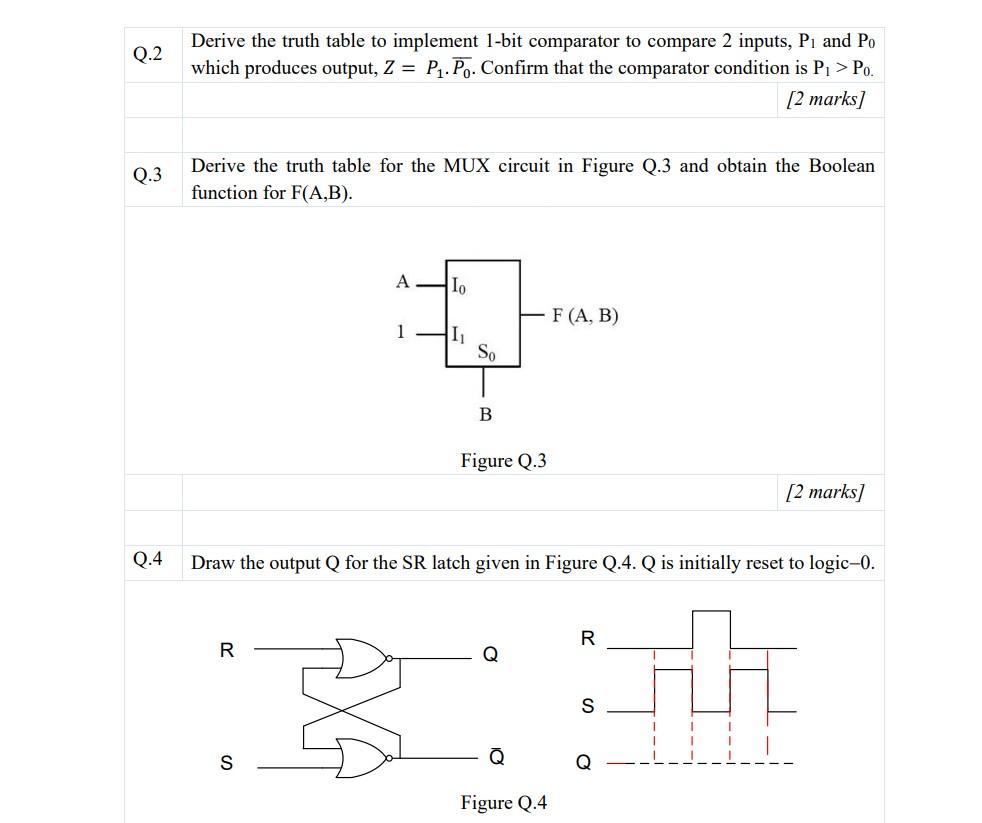 Solved Q.2 Derive the truth table to implement 1-bit | Chegg.com