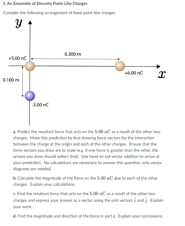 Solved 5. An Ensemble of Discrete Point-Like Charges | Chegg.com