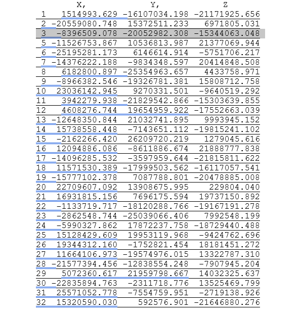 Solved Prob 1_1 Values: X: -4467103.161 Y: 2683039.477 | Chegg.com