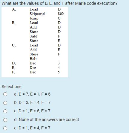 What are the values of D, E, and F after Marie code | Chegg.com
