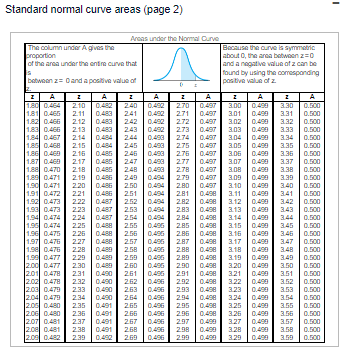 Solved Suppose 130 geology students measure the mass of an | Chegg.com