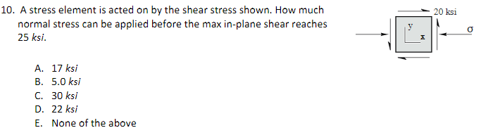 Solved 10. A stress element is acted on by the shear stress | Chegg.com