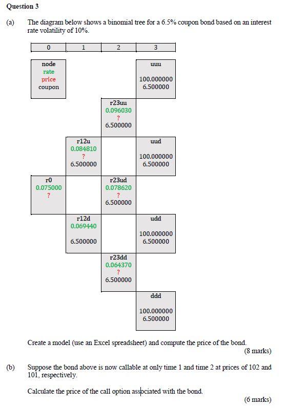 Question 3 (a) The diagram below shows a binomial | Chegg.com
