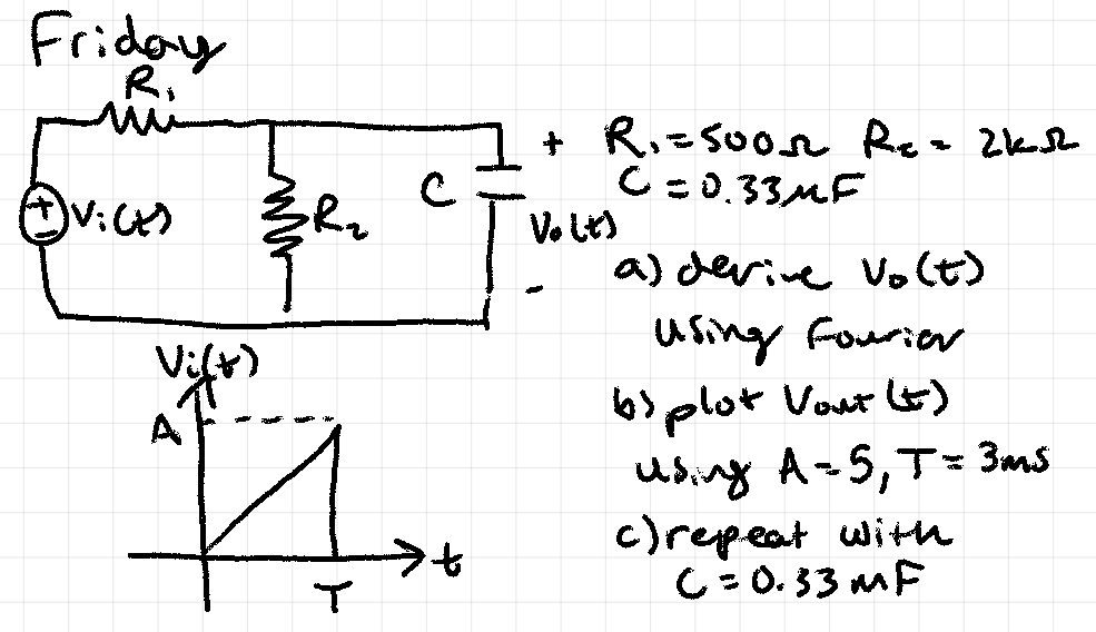Solved Find V_out given the circuit and input voltage graph | Chegg.com