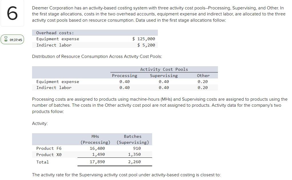 Solved Deemer Corporation has an activity-based costing | Chegg.com