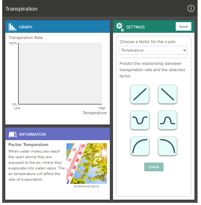 Solved Transpiration Transpiration is the process in plants | Chegg.com