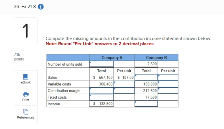 Solved Compute the missing amounts in the contribution | Chegg.com