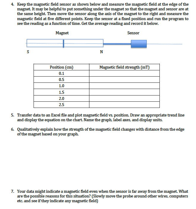 Solved Apparatus: Bar magnet box, compass, PASCO magnetic | Chegg.com