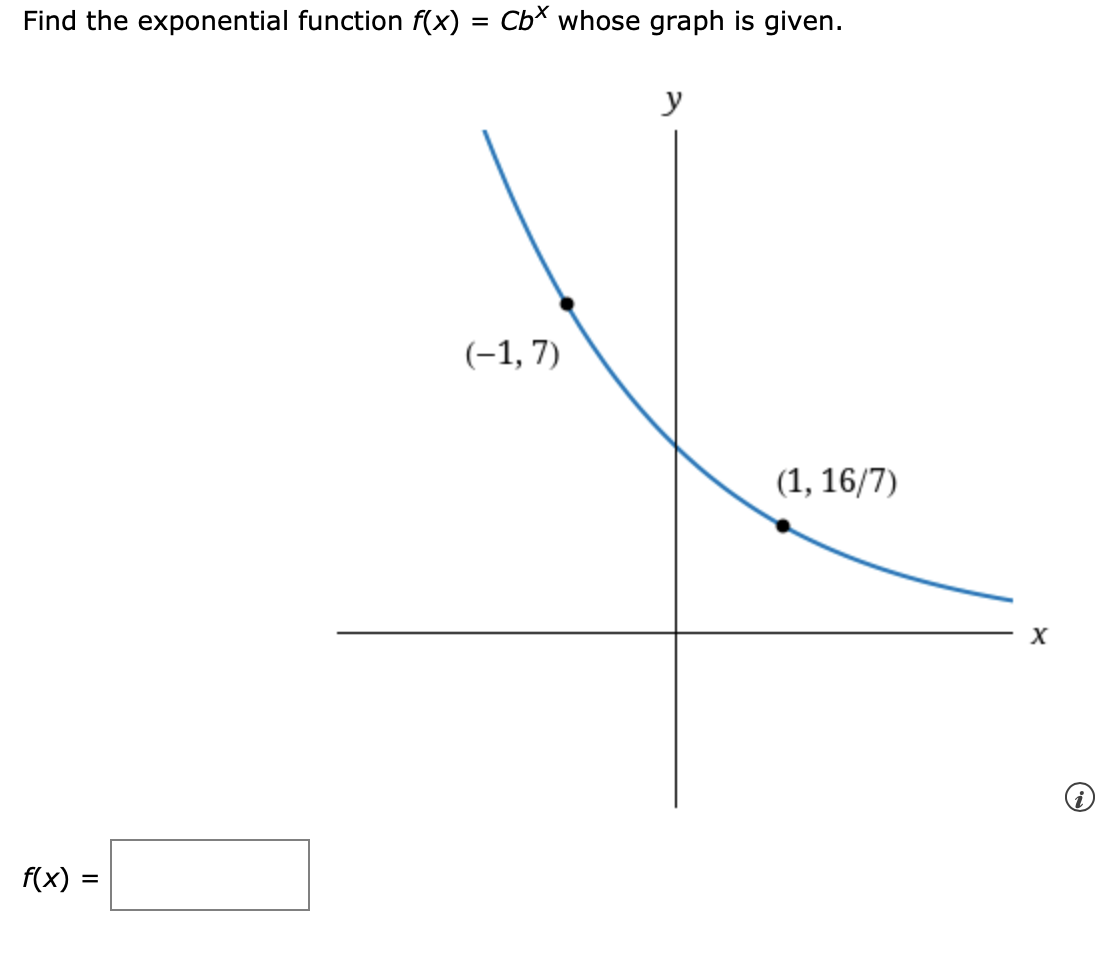 Solved Find the exponential function f(x)=Cbx whose graph is | Chegg.com