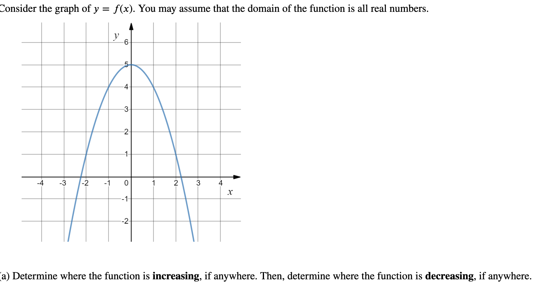 Solved Zonsider the graph of y=f(x). You may assume that the | Chegg.com