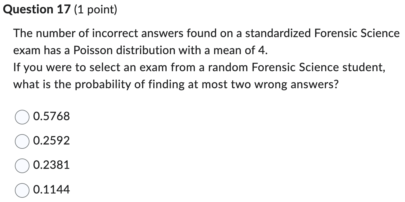 Solved The number of incorrect answers found on a | Chegg.com