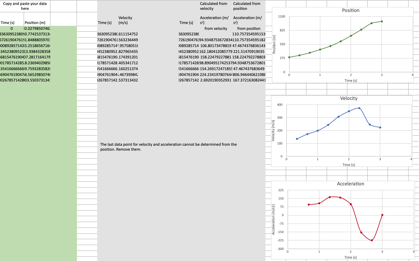 Solved \begin{tabular}{|c|c|c|c|c|} \hline & & & Calculated | Chegg.com