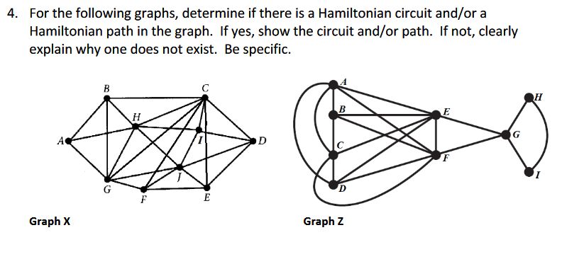 Solved 4. For the following graphs, determine if there is a | Chegg.com