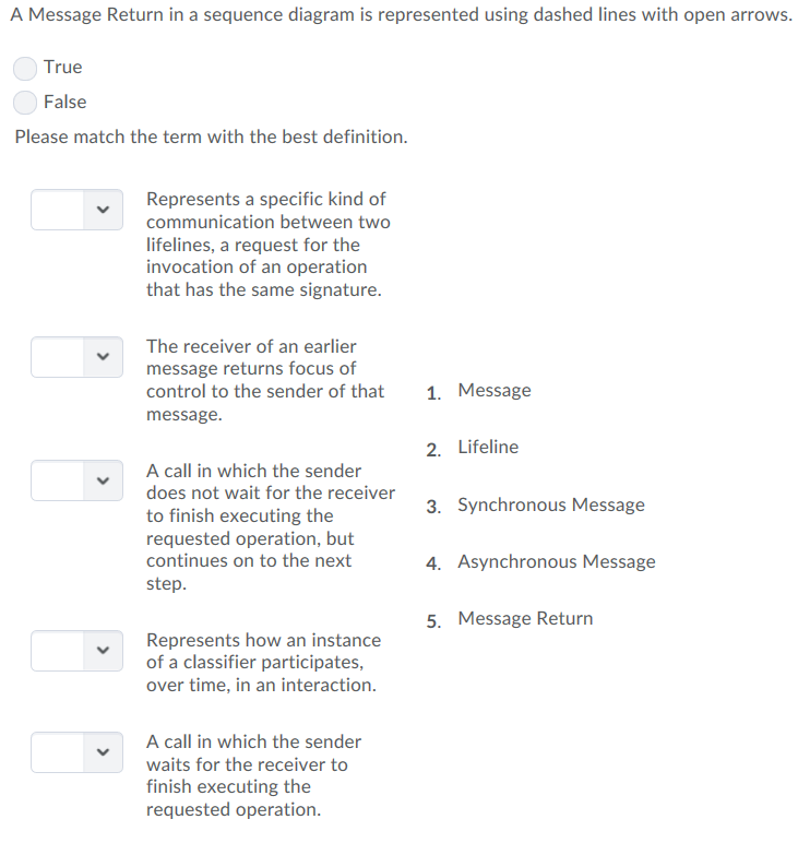 Solved A Message Return in a sequence diagram is represented | Chegg.com