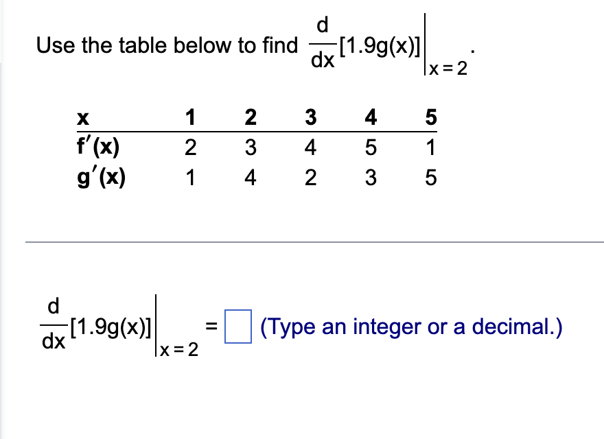Solved Use the table below to find | Chegg.com