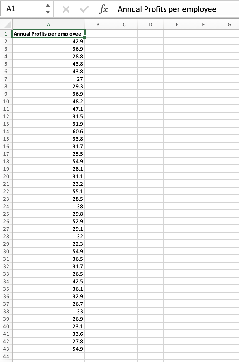 Solved PART 3 (Use the data titled PART 3 in the excel file | Chegg.com