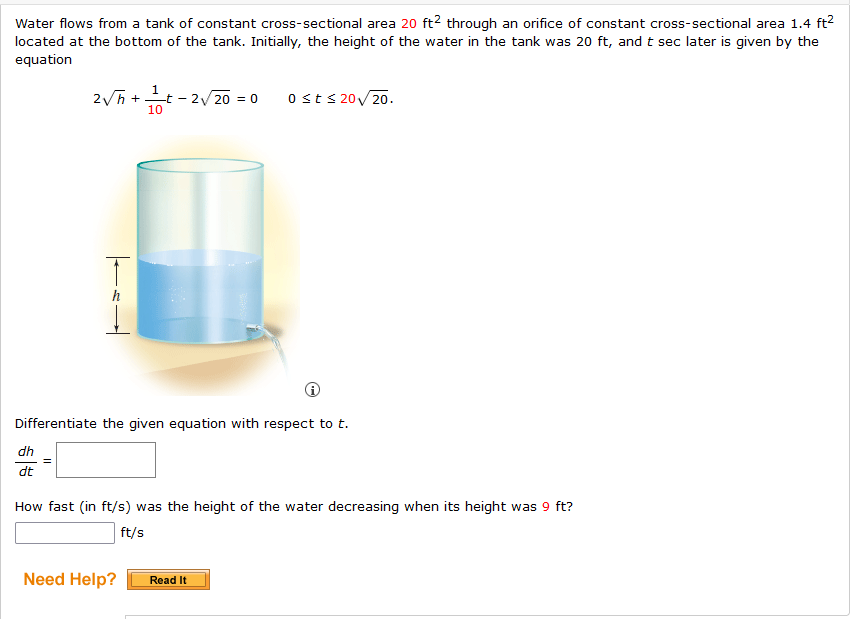Solved Water flows from a tank of constant cross-sectional | Chegg.com